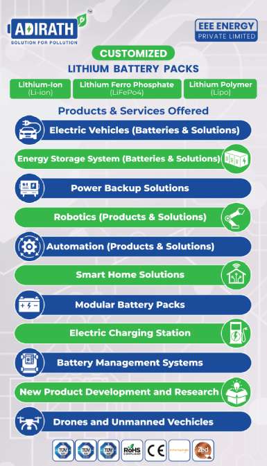 About us - EEE Energy Private Limited